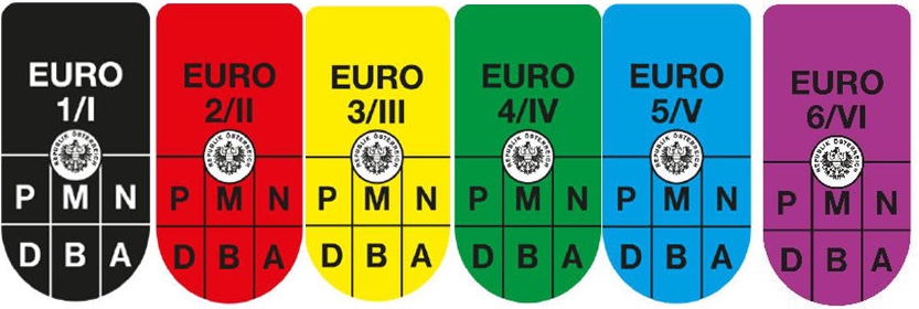 Milieusticker Oostenrijk – Pickerl